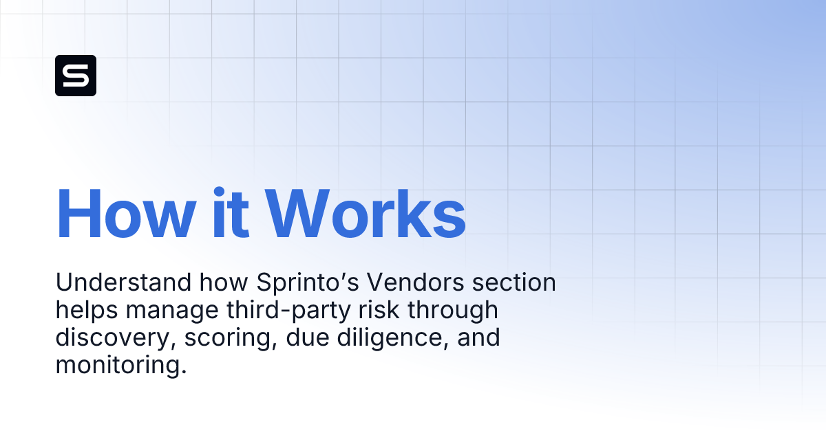How it Works | Sprinto Docs